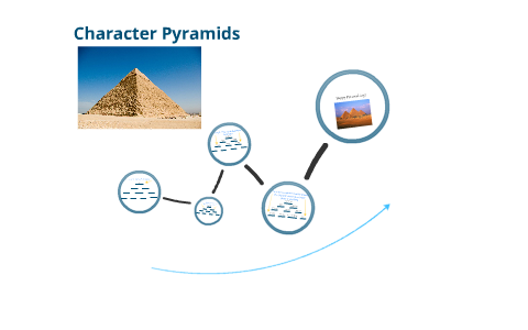 Character Pyramid by Megan Miehls on Prezi