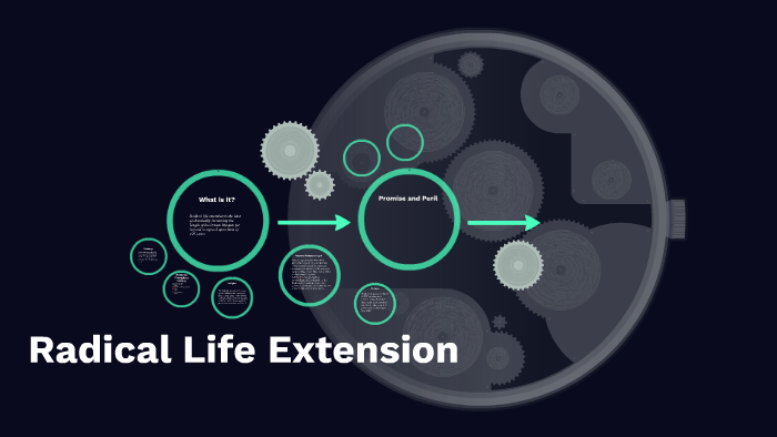 Radical Life Extension by Isaac Rowland on Prezi