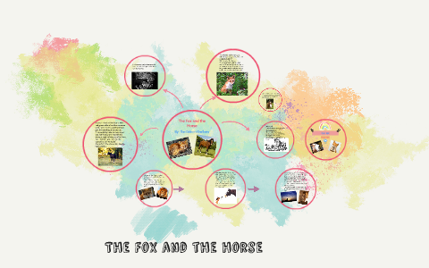The Horse and the Fox by Bailey F. on Prezi