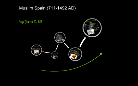 Muslim Spain Timeline by J Deschenes on Prezi