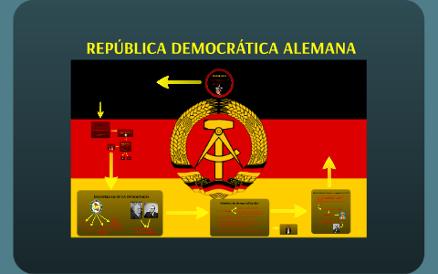REPÚBLICA DEMOCRÁTICA ALEMANA by Juan Ignacio Escribano on Prezi