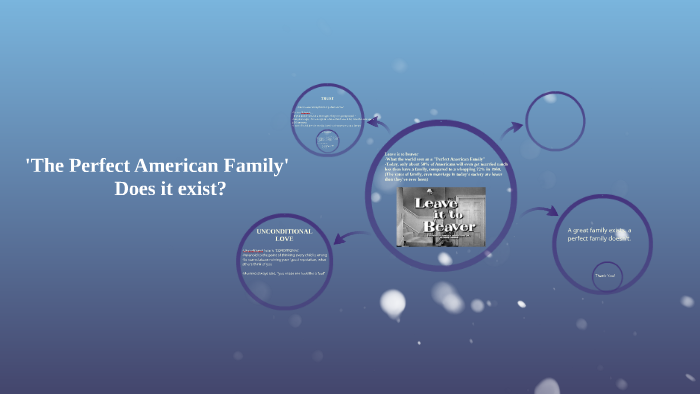 'The Perfect American Family' by Emily Pickett on Prezi