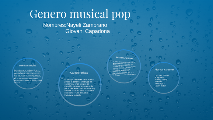 Genero musical pop by Nayeli Zambrano