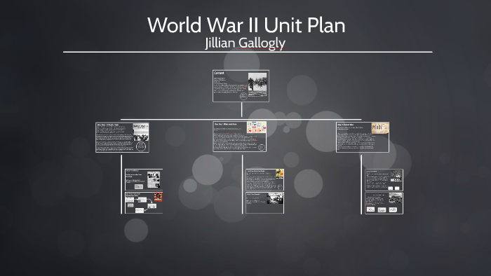 World War II Unit Plan by Jillian Gallogly on Prezi