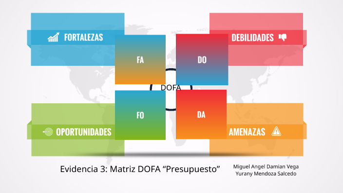 DOFA EMPRESA by Yurany mendoza salcedo on Prezi