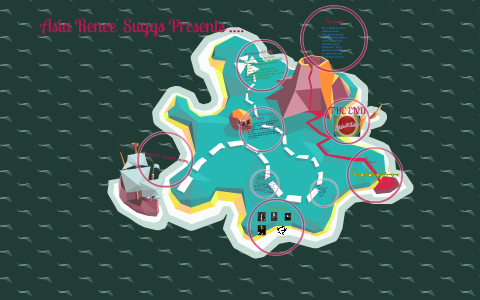 Chapter 16 World Economy by Asia Renee Suggs on Prezi