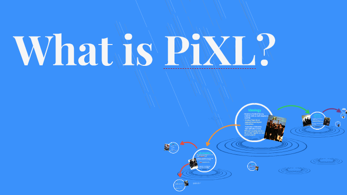 What is PiXL? by Emily Tudor on Prezi