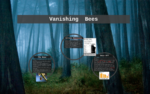 Vanishing Bees by DK Green Team on Prezi