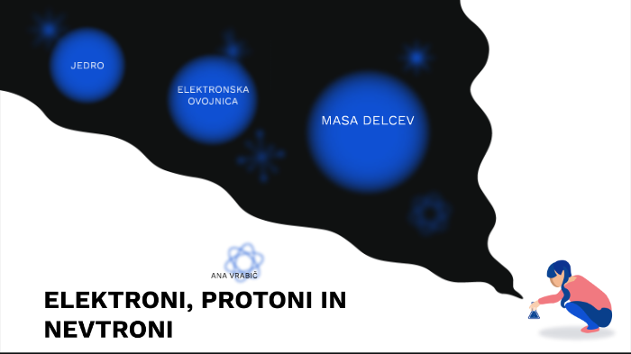 NEVTRONI, PROTONI IN ELEKTRONI by Ana Vrabič on Prezi