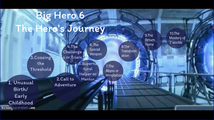Big Hero 6:The Heros Journey by MATTHEW VALDEZ on Prezi