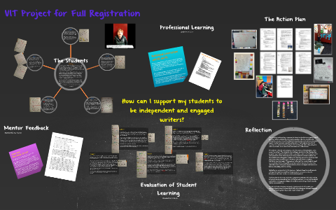 VIT Project for Full Registration by Madeline Gillett on Prezi