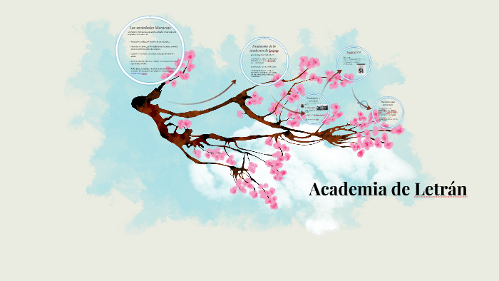 Academia de Letrán by Marifer Lòpez on Prezi