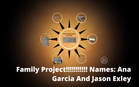 Family Project!!!!!!!!!!! Names: Ana Garcia And Jason Exley by Ana ...