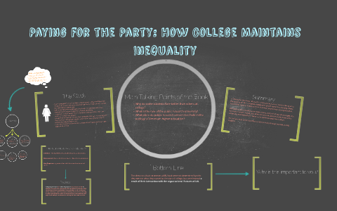 Paying for the Party: How College Maintains Inequality by Lauren ...