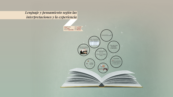 Lenguaje, pensamiento y su enfoque según las interpretacione by Angie ...
