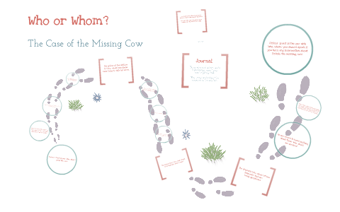 Who or Whom Whiteboard Game by Jessica Tomberlin on Prezi