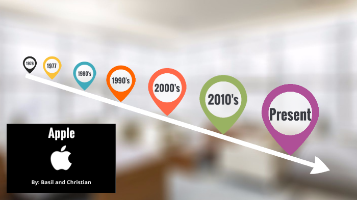 Apple Timeline by Christian Reichenbach on Prezi