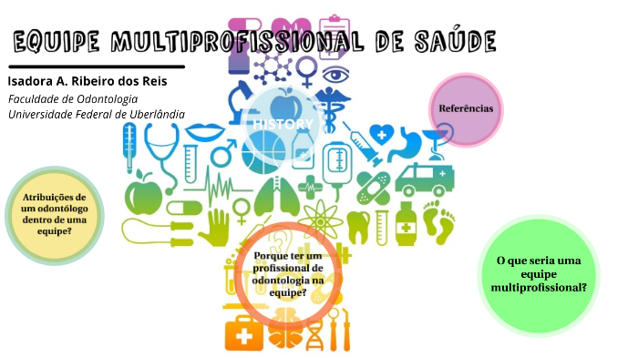 Equipe multiprofissional de saúde by Isadora Ribeiro on Prezi
