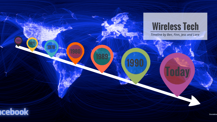 Wireless Technologies 50 Yr Timeline by Lara M on Prezi