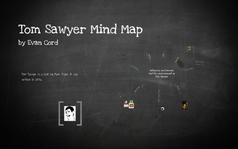 Tom Sawyer Mind Map by Evan Cord on Prezi