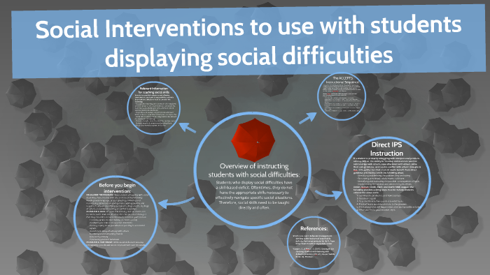 Social Interventions to use with students displaying social by Katie ...