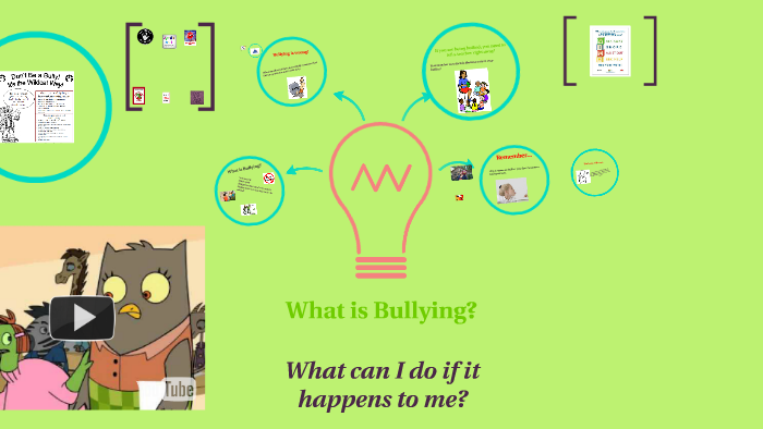 1st and 2nd grade Anti-Bullying Lesson by Mitch Baum on Prezi