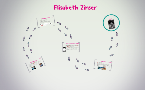 Elisabeth Zinser by Heather Ortiz on Prezi