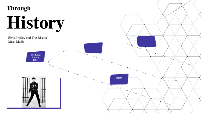Elvis Presley and the Rise of Mass Media by Alex Delgado on Prezi