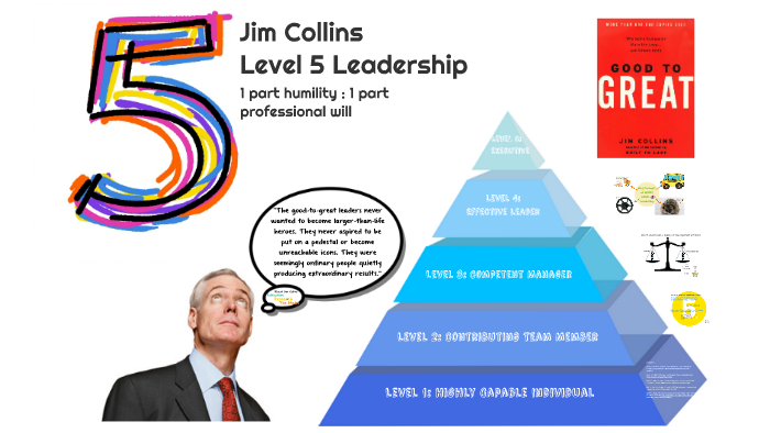 Jim Collins by katie whipple on Prezi