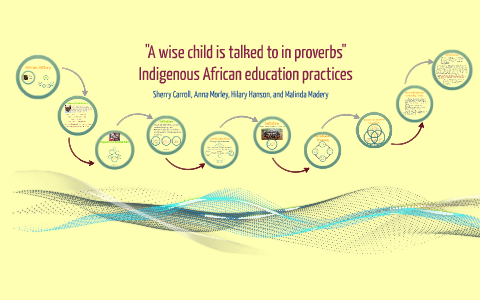 Indigenous African education practices by Malinda Madery on Prezi