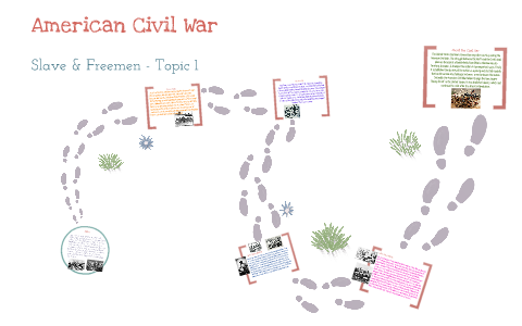 American Civil War topic 1 by Jordi Sachs on Prezi