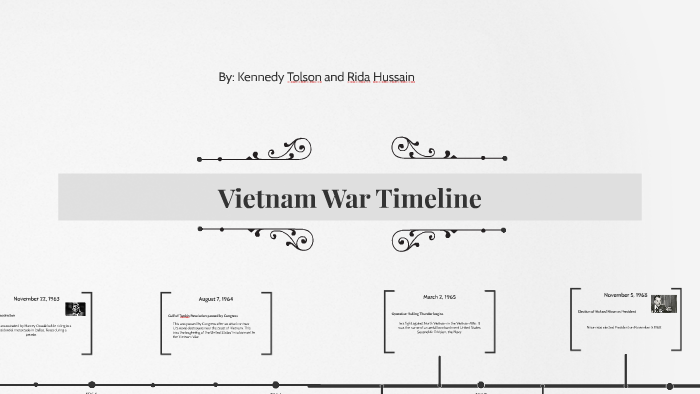 Vietnam War Timeline by Kennedy tolson on Prezi
