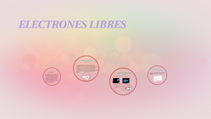 ELECTRONES LIBRES by yaisy mariela sanchez benitez on Prezi