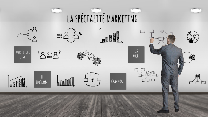 filière marketing by Mathilde Saurel on Prezi