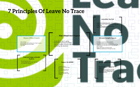 7 Principles Of Leave No Trace by Andrew Snabes on Prezi