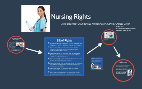 Nursing Rights by Amber Mason on Prezi