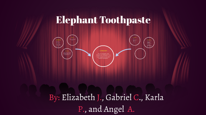 Elephant Toothpaste by Elizabeth Johnson on Prezi