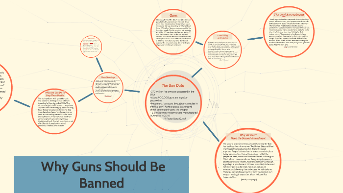 Why Guns Should Be Banned by Niko Ortega on Prezi