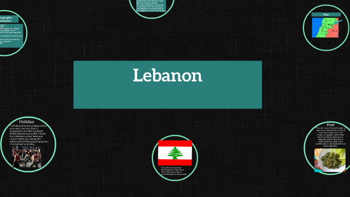 La banon by Jenni Pereyra on Prezi