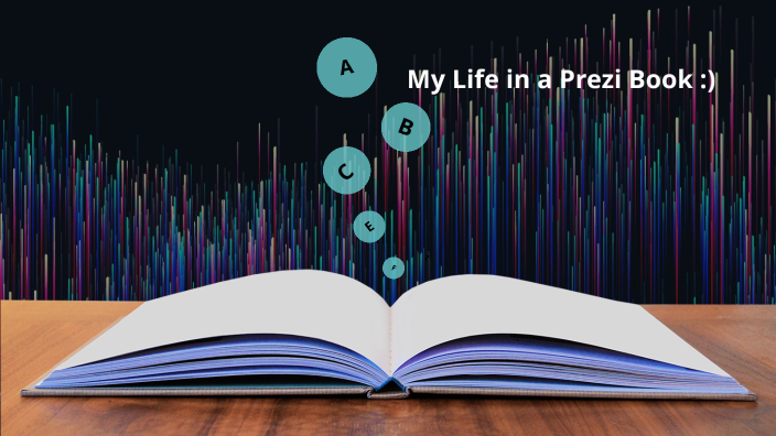 Casey's Life Map by Casey Kavanaugh on Prezi