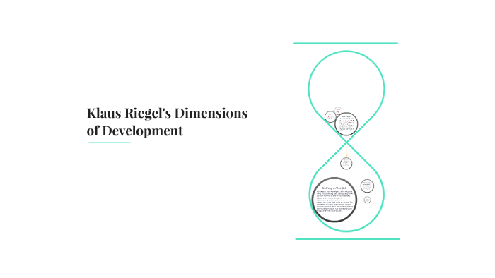 Klaus Riegel's Dimensions of Development by Bethany Taylor on Prezi