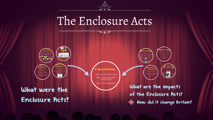 The Enclosure Acts by 簡 于禎 on Prezi