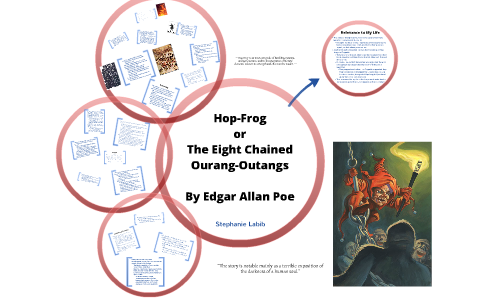 Hop-Frog by Steph L on Prezi