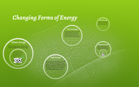 Changing Forms of Energy by Anna Oswall on Prezi