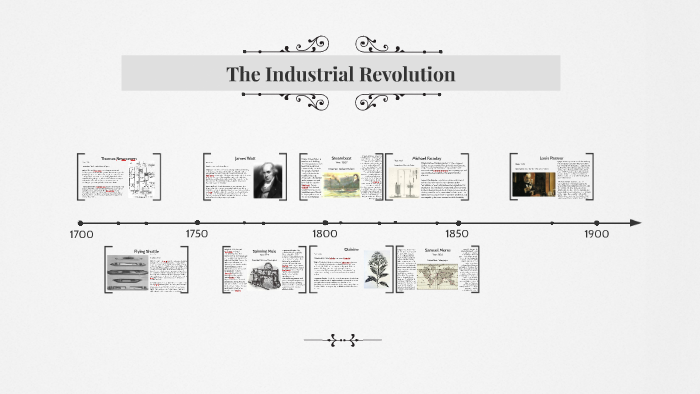 The Industrial Revolution and the British Empire by Martha Charters on ...