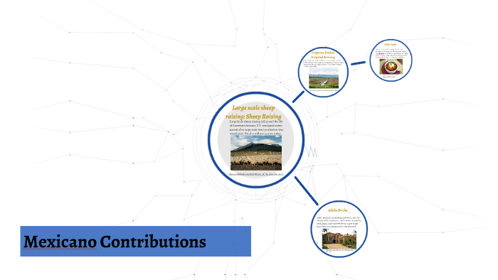 Mexicano Contributions by Jacob Broyles on Prezi