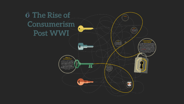 The Rise of Consumerism post WWI by Charlie Venables on Prezi