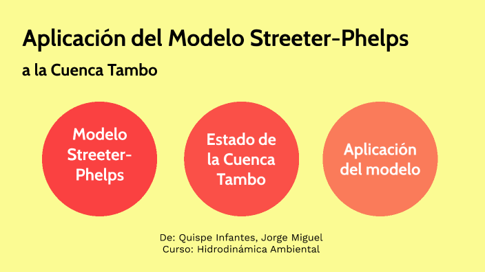 Aplicación del Modelo Streeter-Phelps by Jorge Infantes on Prezi
