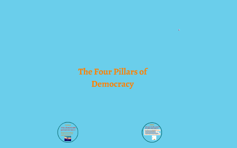 The Four Pillars of Democracy by christina dempster on Prezi