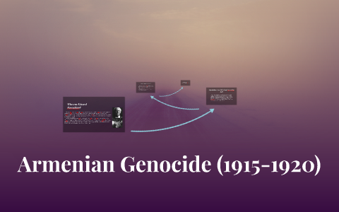 Armenian Genocide (1915-1920) by on Prezi